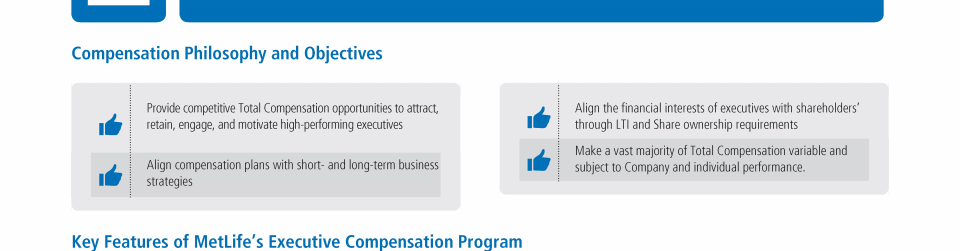 MetLife, Inc. 2018 Proxy Statement