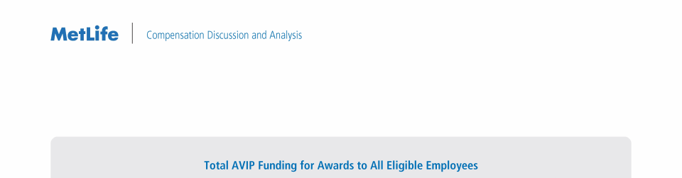MetLife, Inc. 2016 Proxy Statement