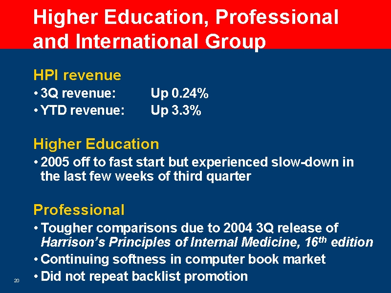 Higher Education, Professional and International Group