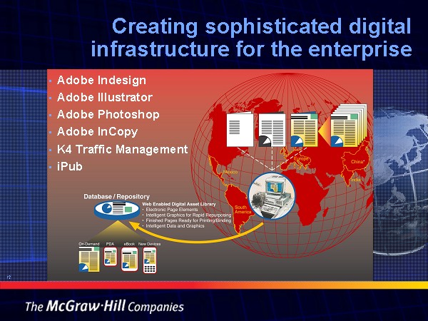 Creating sophisticated digital infrastructure for the enterprise
