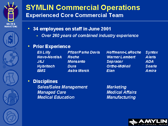 SYMLIN Commercial Operations