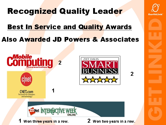 Recognized Quality Leader