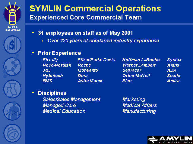 SYMLIN Commercial Operations