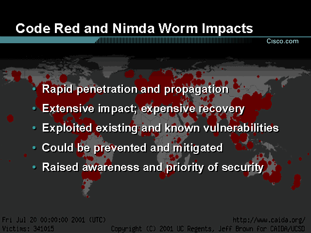 Code Red and Nimda Worm Impacts