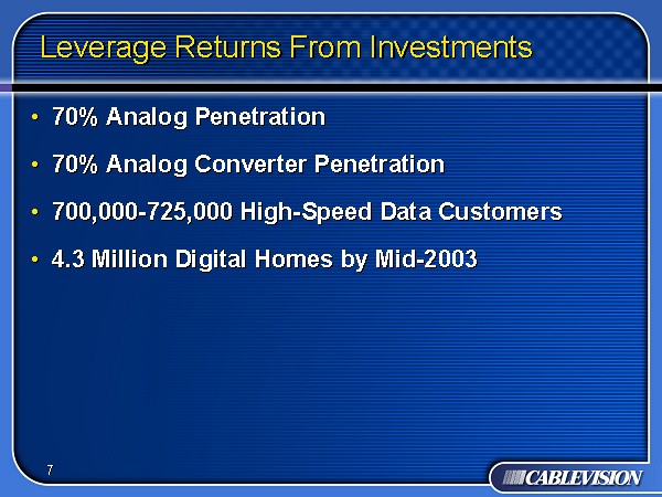 Leverage Returns From Investments