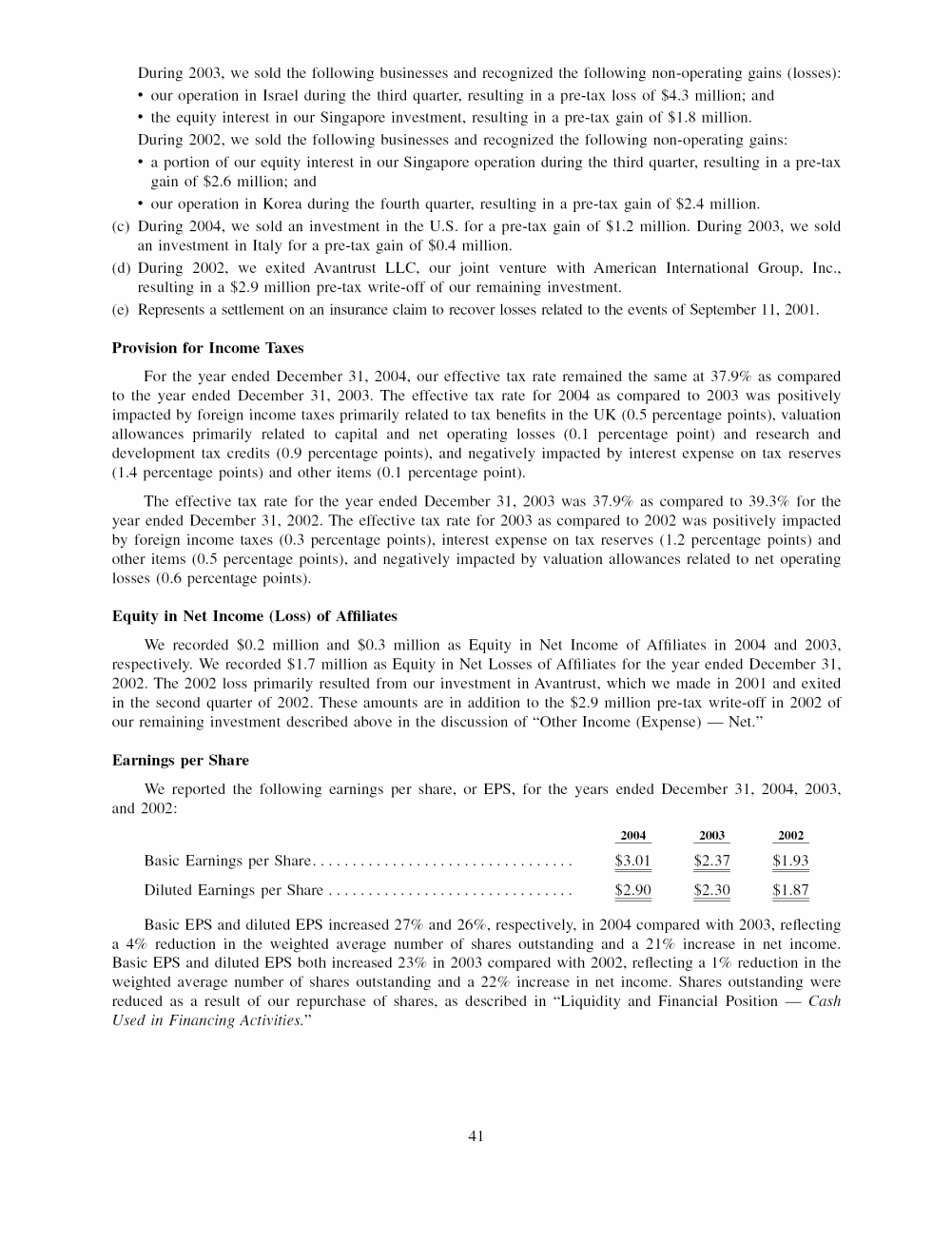 DnB: 2004 Annual Report