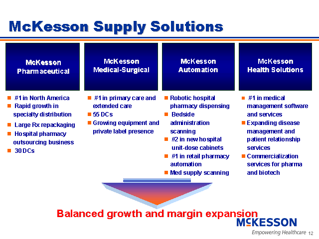 McKesson Supply Solutions