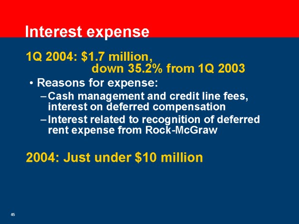 Interest expense