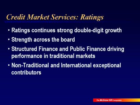 Credit Market Services: Ratings