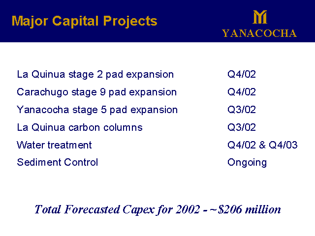 Major Capital Projects
