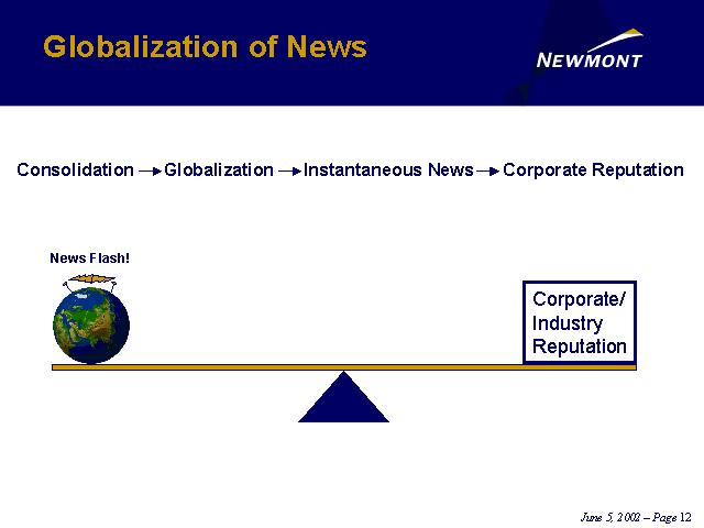 Globalization of News