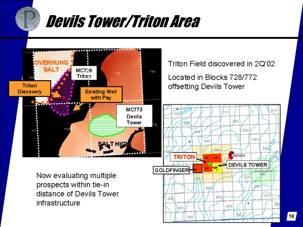 Devils Tower/Triton Area
