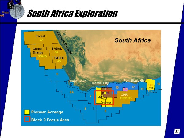 South Africa Exploration