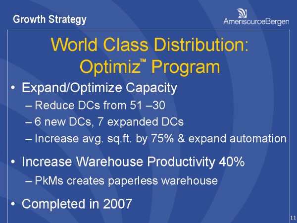 World Class Distribution: