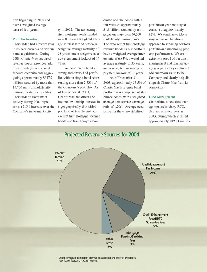 CharterMac 2003 Annual Report
