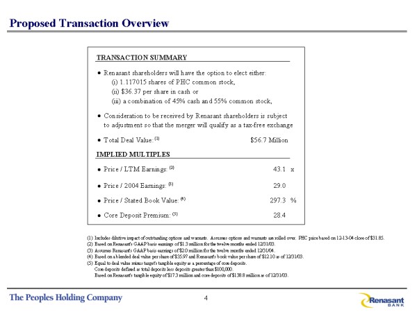 Proposed Transaction Overview