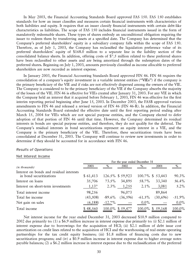 2003 Annual Report