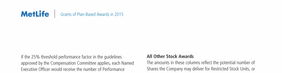 MetLife, Inc. 2016 Proxy Statement