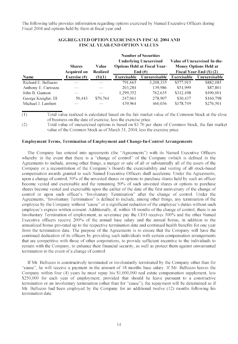 Notice of Proxy Statement, Form 10K