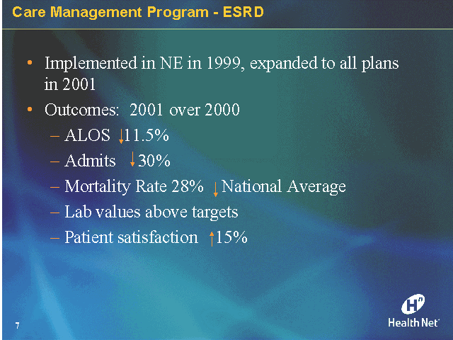 Care Management Program - ESRD