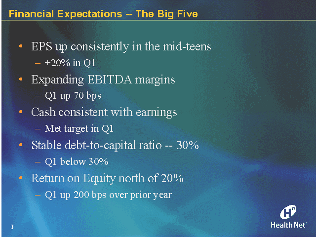 Financial Expectations -- The Big Five