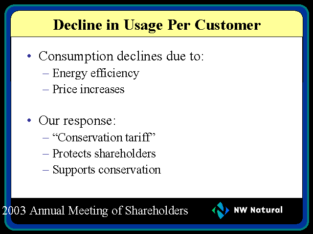 Decline in Usage Per Customer