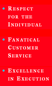 Office Depot 2001 Annual Report