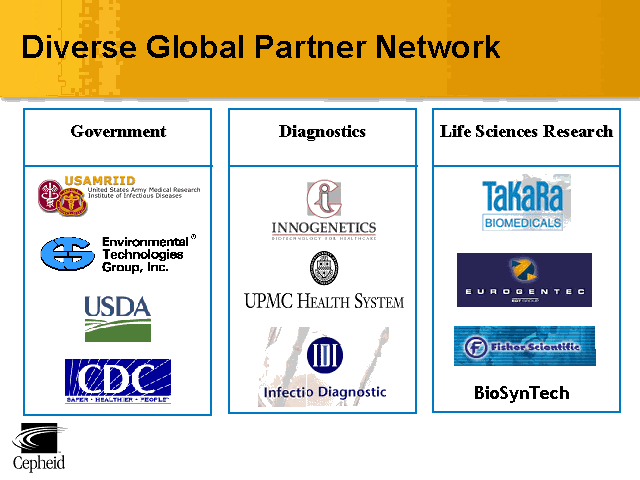 Diverse Global Partner Network