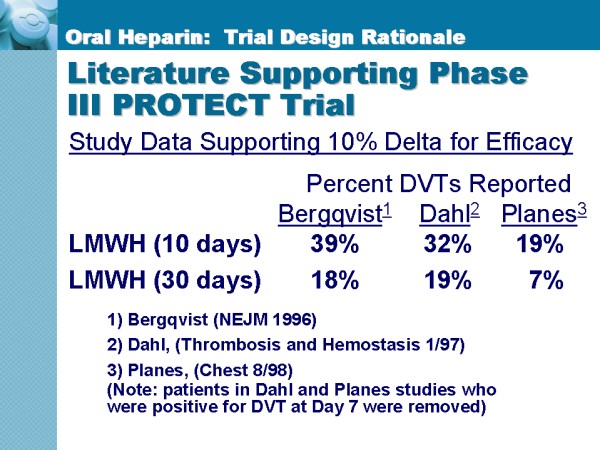 Literature Supporting Phase III PROTECT Trial