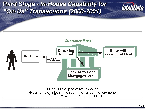 Third Stage - In-House Capability for