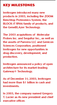 Invitrogen 2003 Annual Report