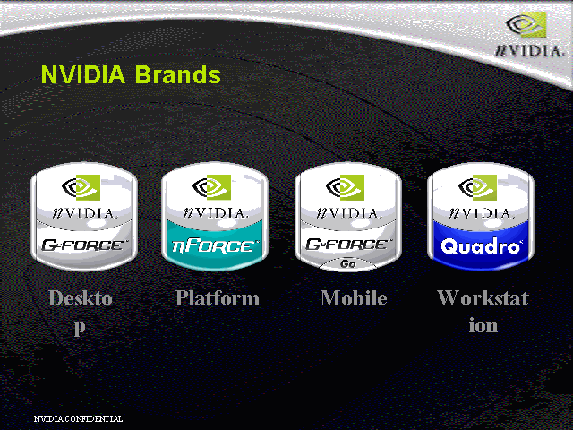 NVIDIA Brands