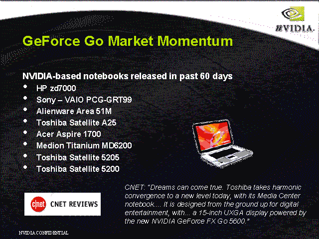 GeForce Go Market Momentum