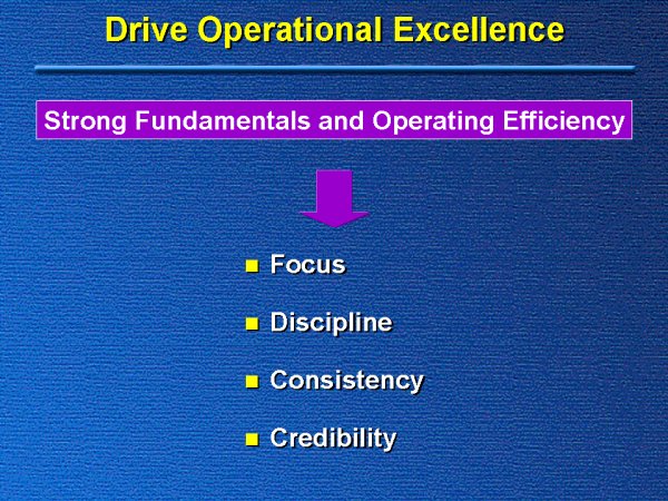 Drive Operational Excellence