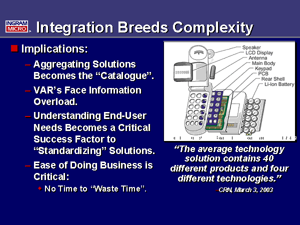 Integration Breeds Complexity