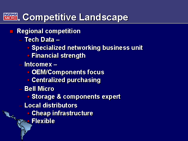 Competitive Landscape